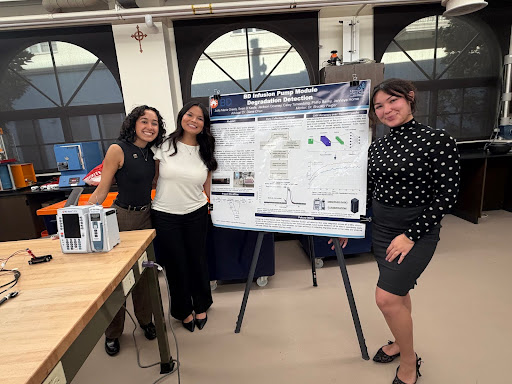 Senior Design Spotlight: Using Machine Learning to Improve Pump ...